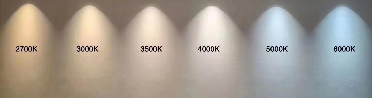 How to Choose the Right Color Temperature for LED Light? - HISHINEGR