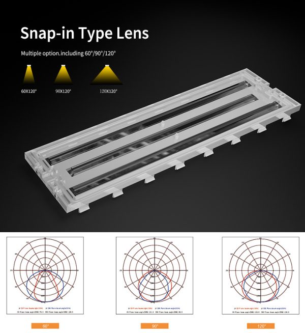 K4 LED Linear High Bay Light for hypermarket lighting - HISHINEGR